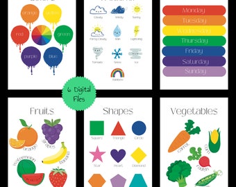 Classroom Technology Rules Poster Primary Secondary (Download Now) - Etsy