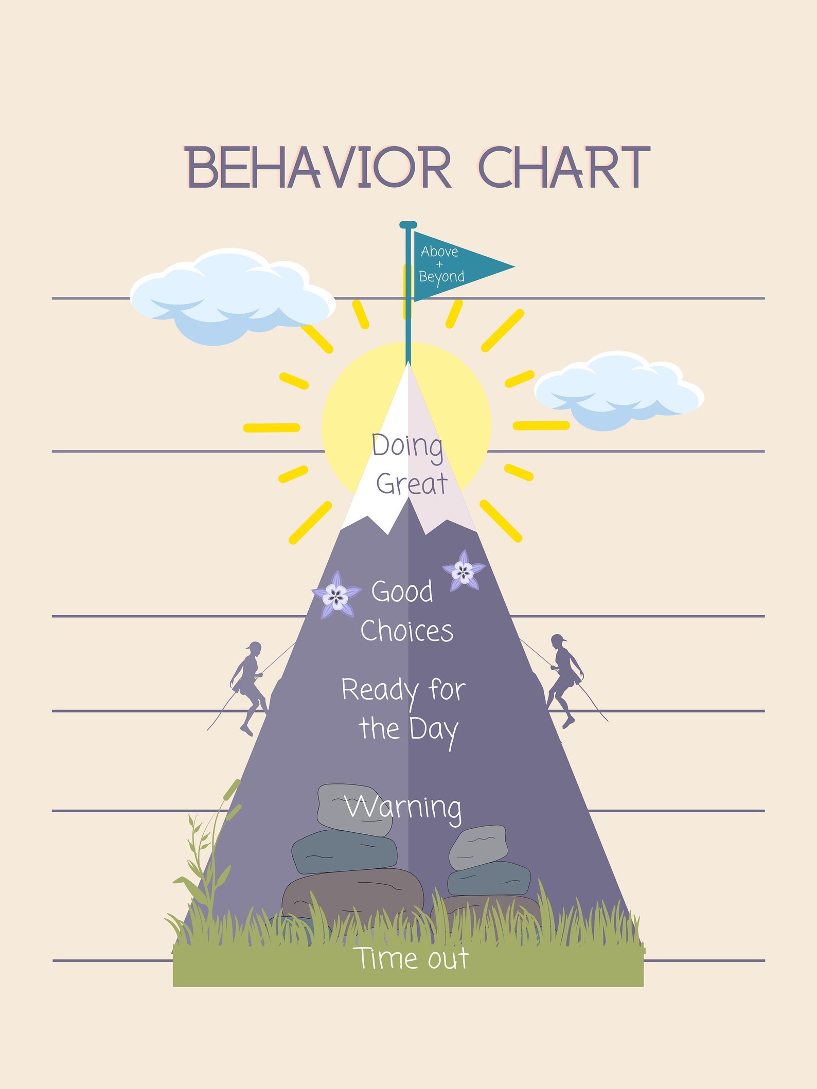 Behavior Chart! Mountain Climbing! - Etsy