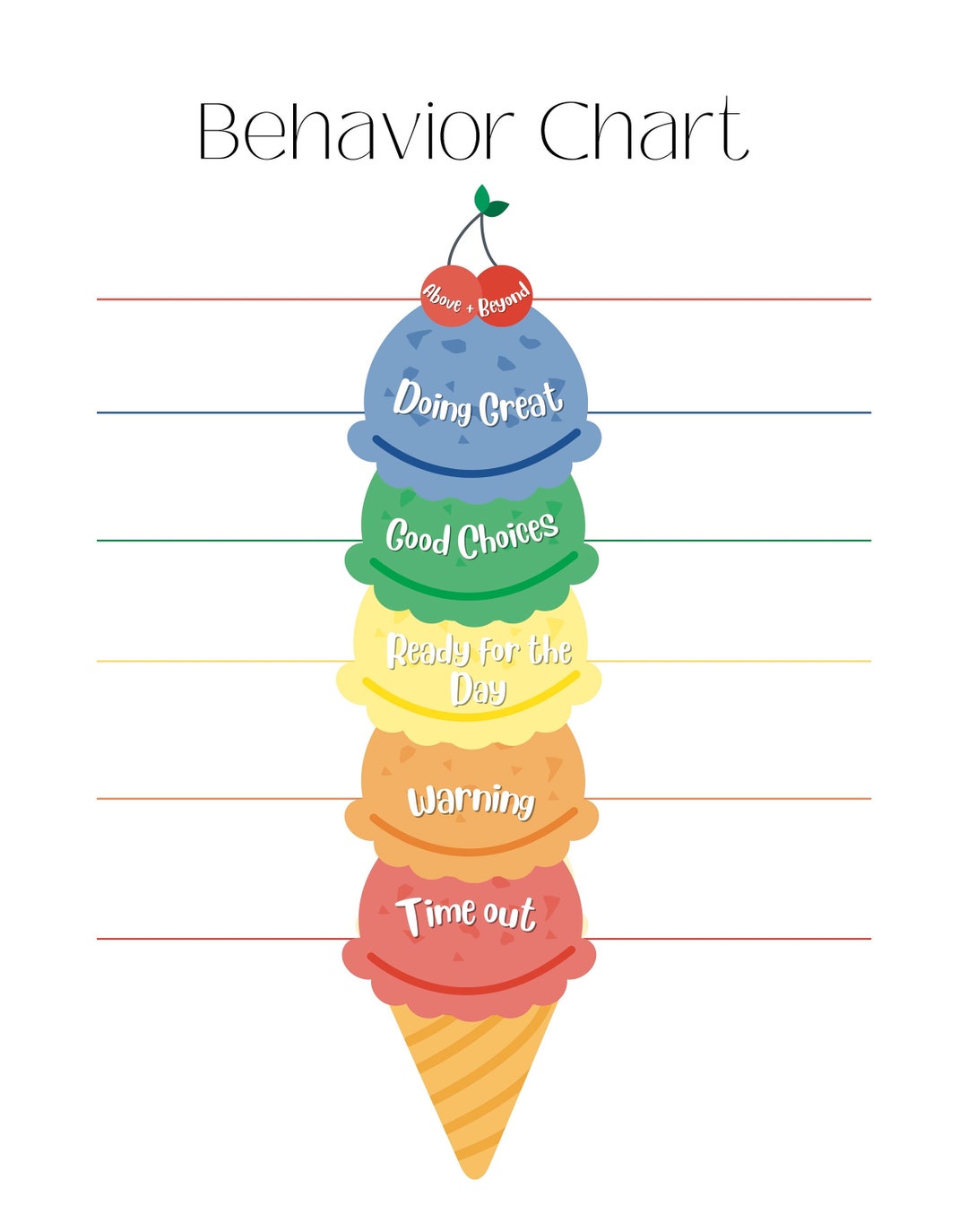 Behavior Chart! Ice Cream! - Etsy