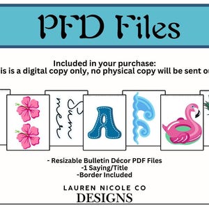 Summer/ End of the Year Bulletin Board Kit/ Digital Decor for Summer ...