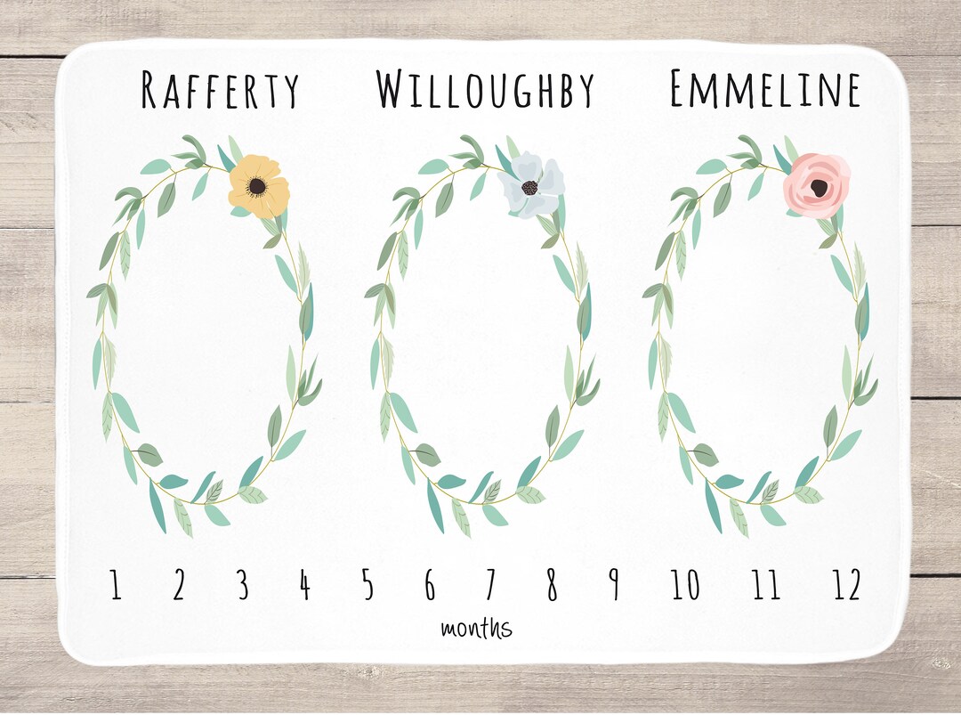 Triplets Milestone Blanket, Triplets Boy and Girl Blanket, Triplets ...