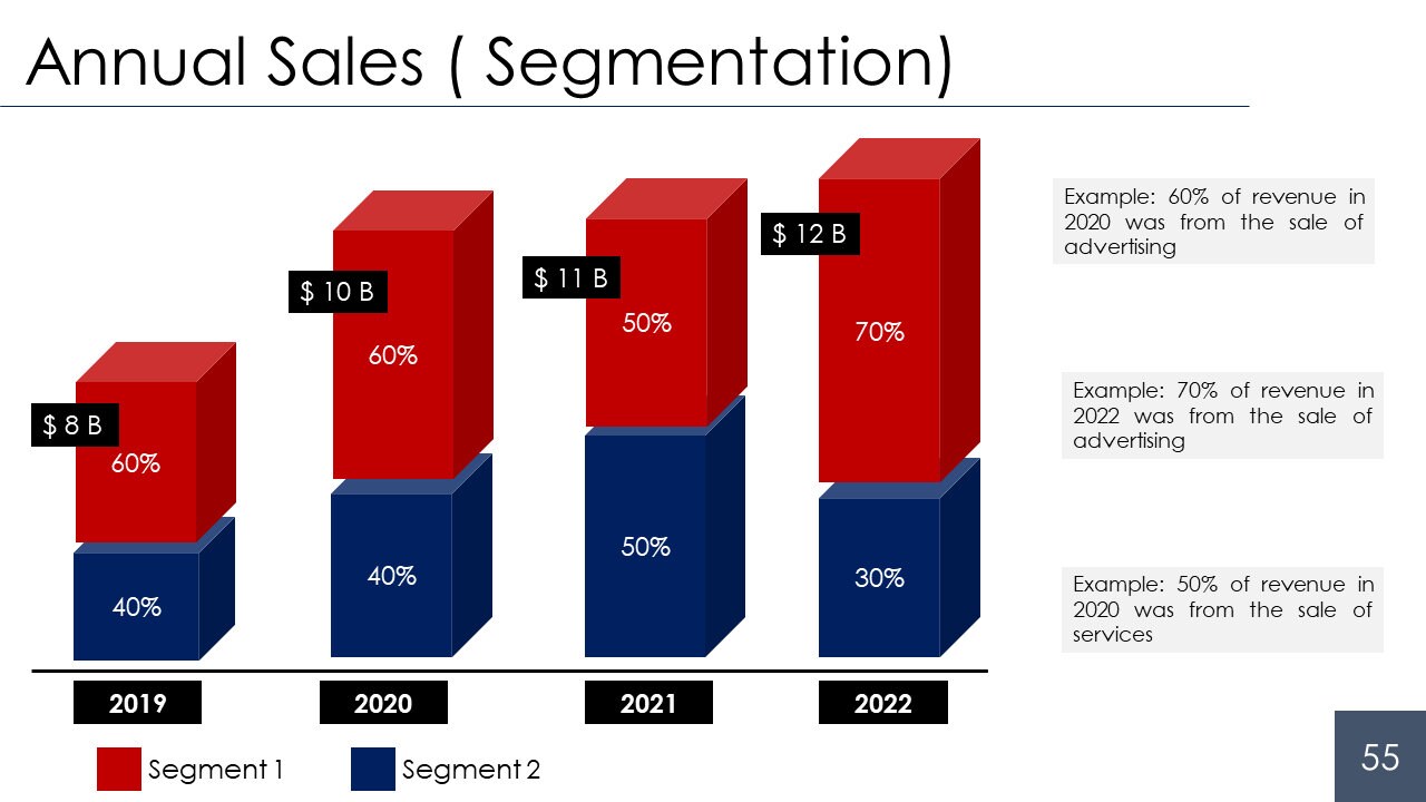 2023 Mega Powerpoint Template - Etsy