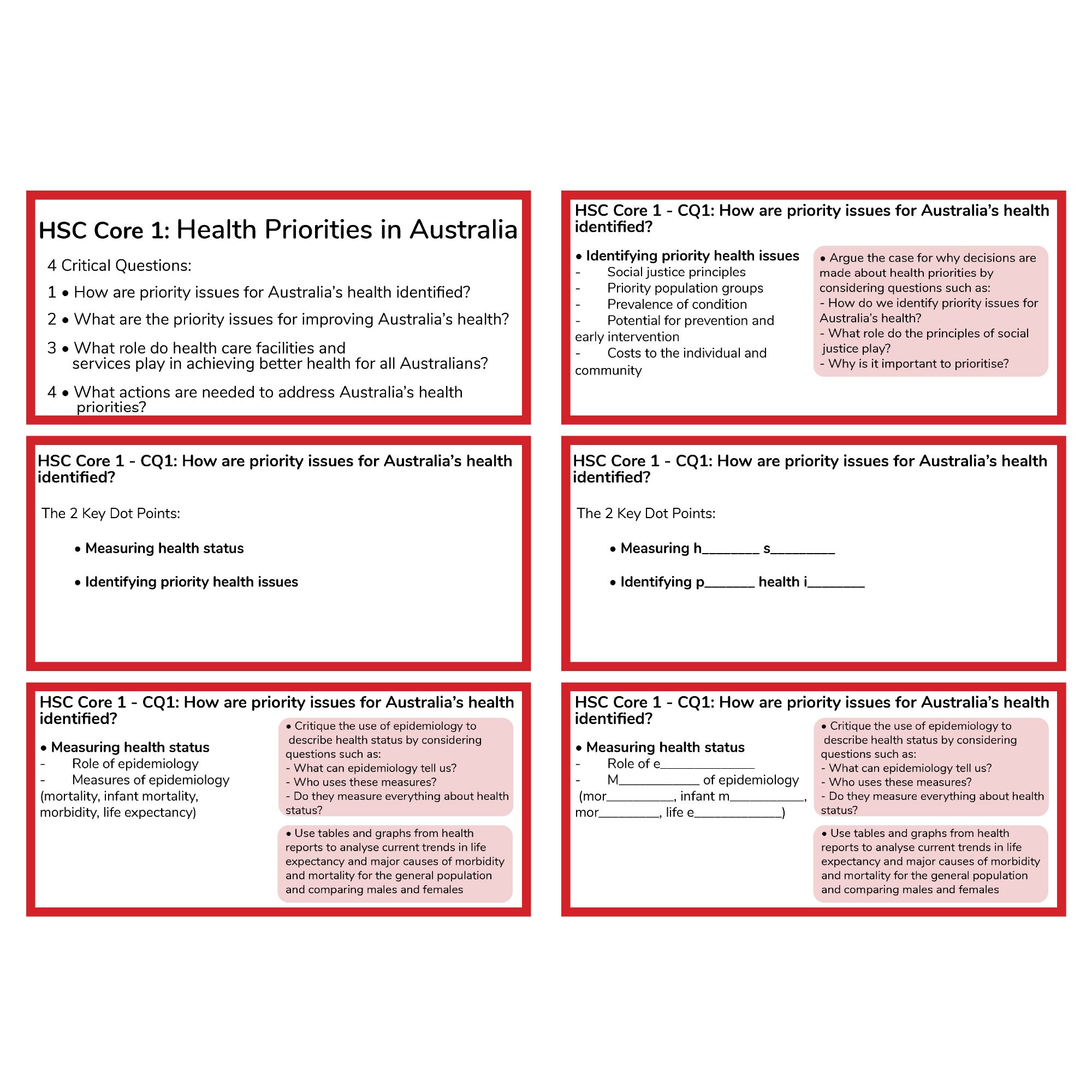 HSC - PDHPE Core 1 Flash Cards | PE Syllabus | Study Cards - Etsy Australia