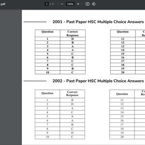 PDHPE Past Exam Papers - Multiple Choice Questions | 2001 - 2022 | All ...