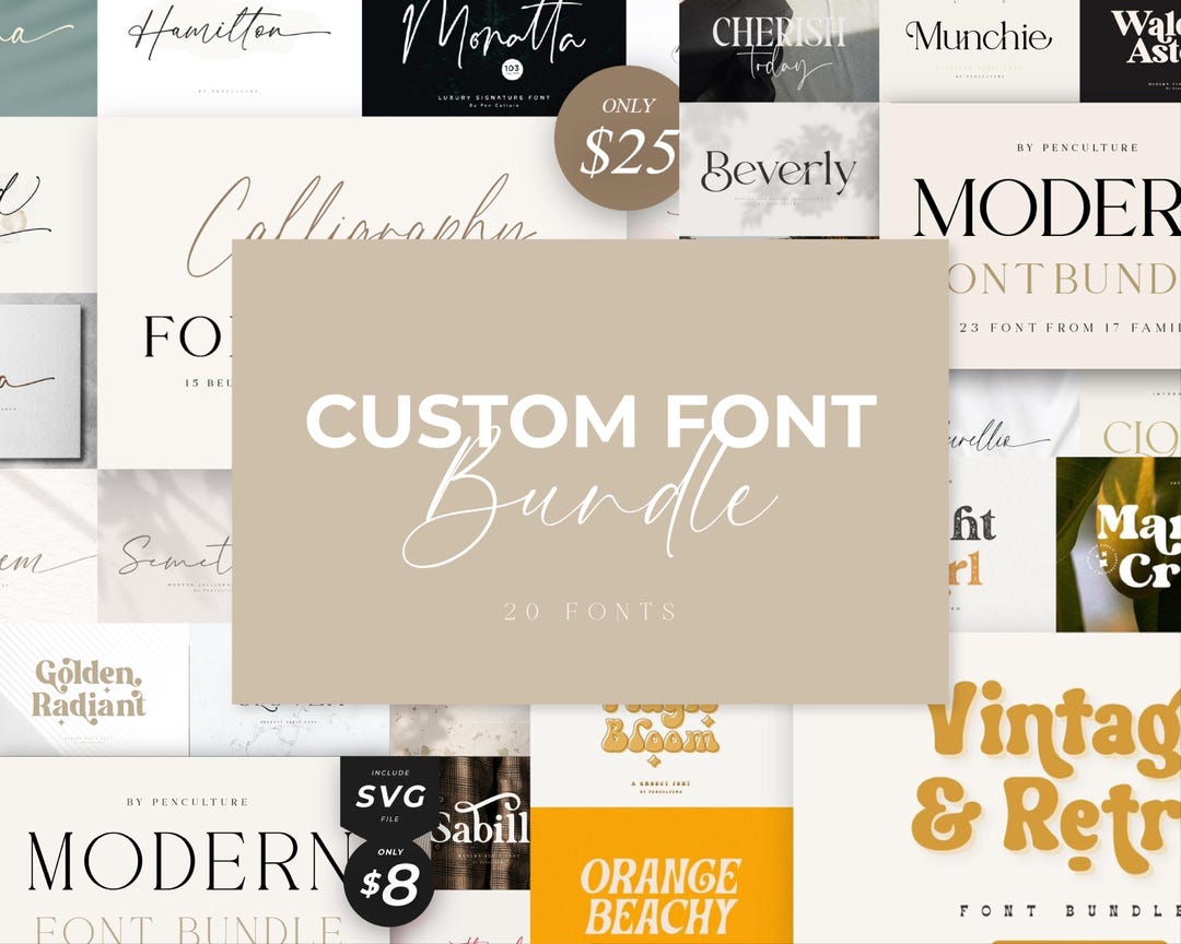 Custom Font Bundle Editable Template License (corjl/templett/zazzle) - Etsy