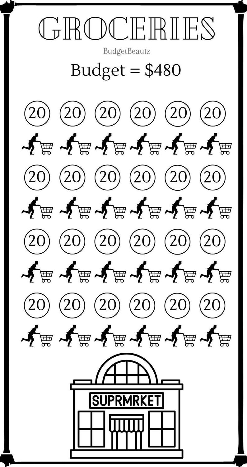 Groceries" A6 Savings Challenge| Challenge Tracker| Printable PDF I ...