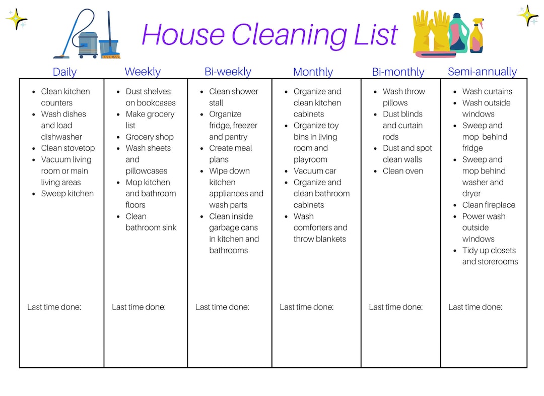 Editable Printable House Cleaning Task List - Etsy