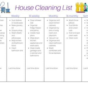Editable Printable House Cleaning Task List - Etsy