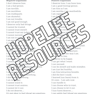 EMDR Resource - List of Negative and Positive Cognitions - Etsy Canada