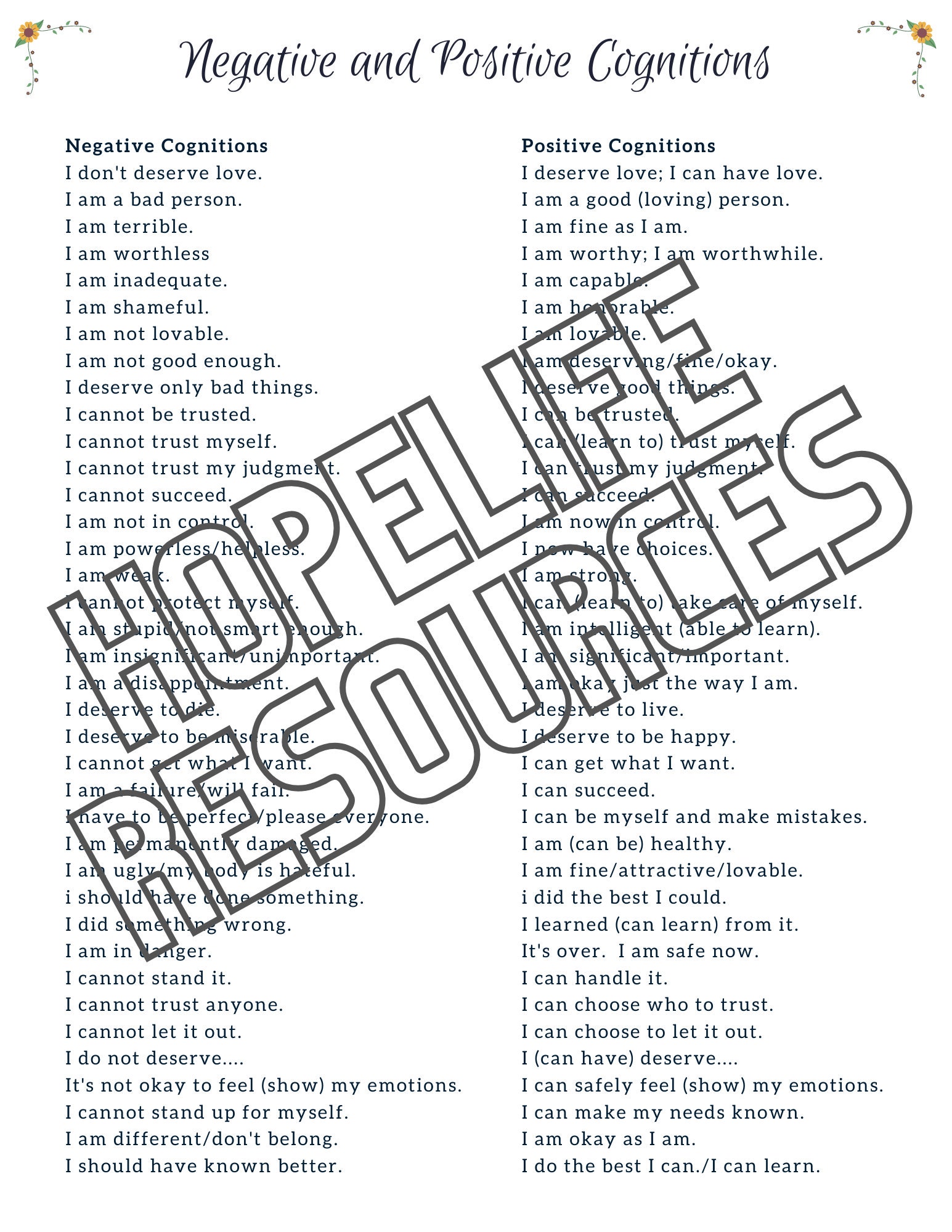 EMDR Resource - List of Negative and Positive Cognitions - Etsy