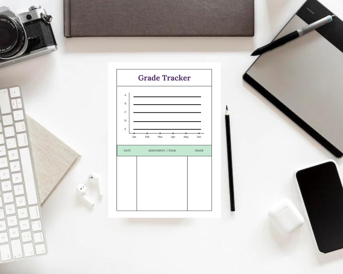 Printable Modern Grade Tracker | Homeschool Gradebook | Student Grading ...
