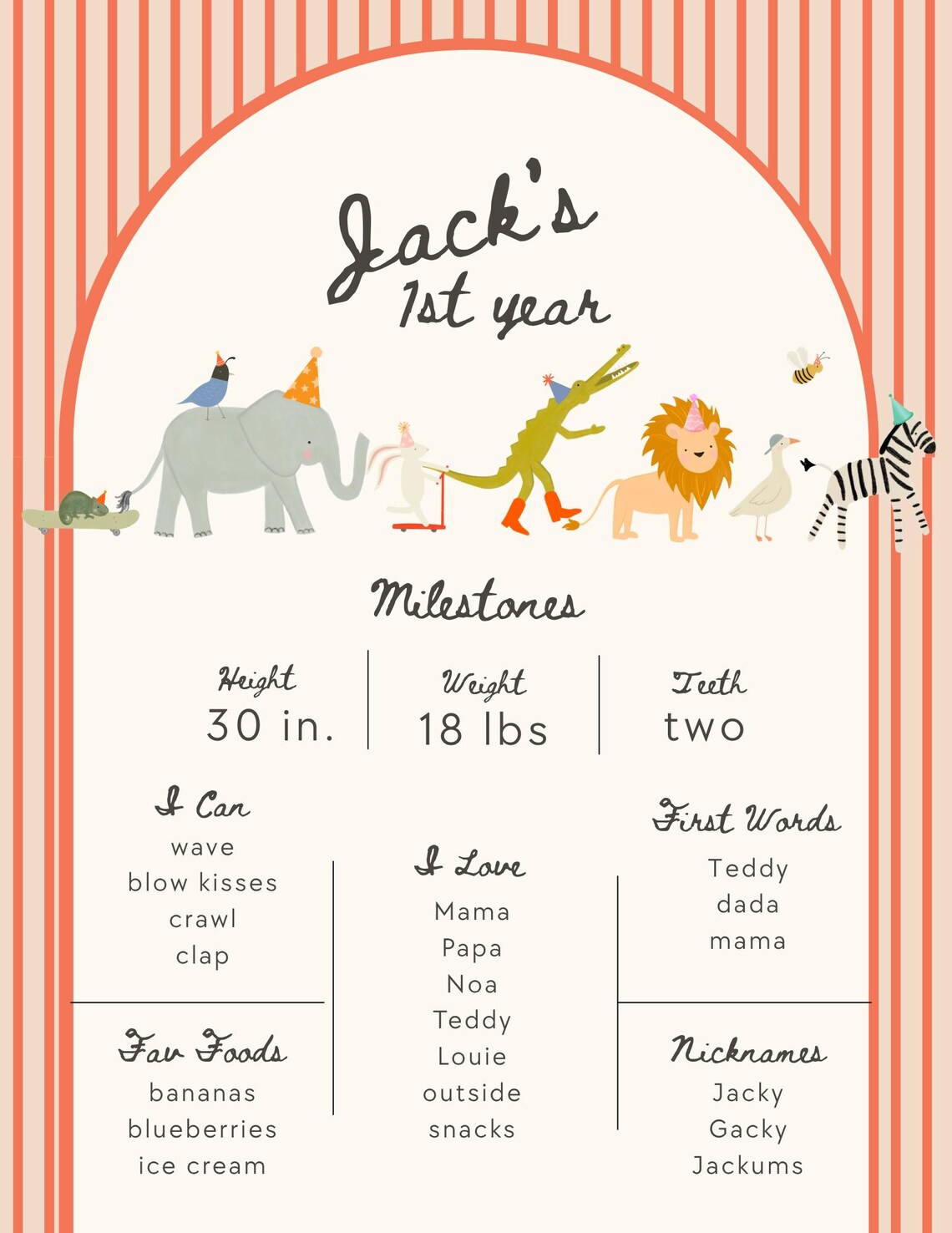 Vintage Animal Birthday Milestones Chart: Editable PDF Template ...