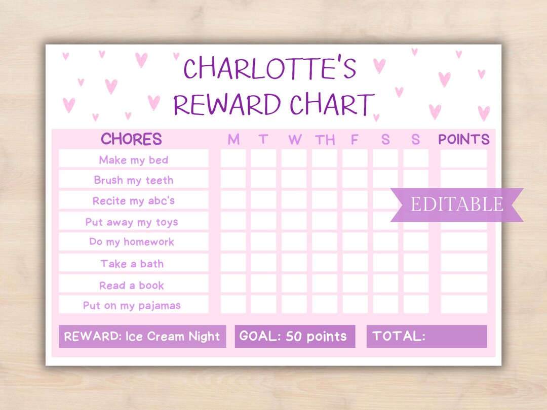 EDITABLE Pink Hearts Chore Chart, Girls Reward Weekly Chart W/ Purple ...