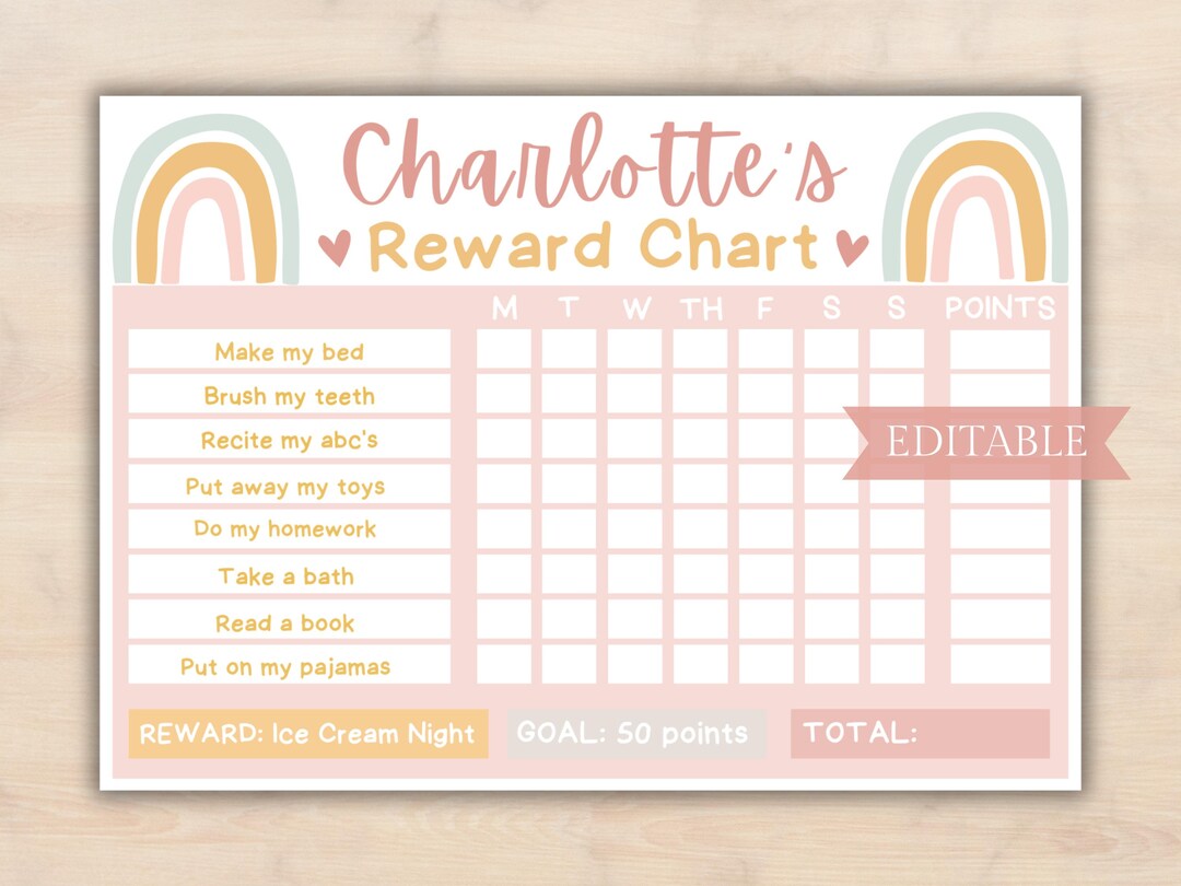 Editable Kids Boho Rainbow Chore Chart, Kids Boho Reward Chart, Weekly ...