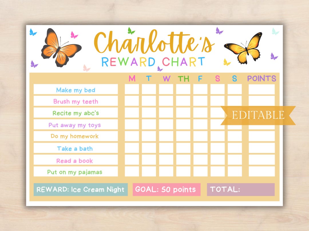 EDITABLE Girls Butterflies Chore Chart, Girls Reward Chart W/ Yellow ...
