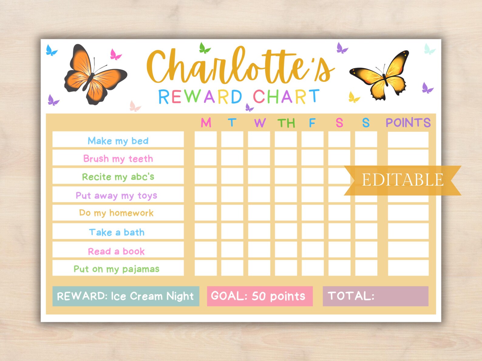 EDITABLE Girls Butterflies Chore Chart, Girls Reward Chart W/ Yellow ...