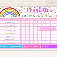 Editable Kids Chore Chart, Girl Reward Chart, Daily Chore Chart W/ Pink ...