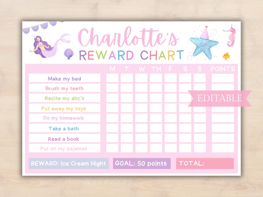 EDITABLE Kids Mermaid Reward Chart, Girls Chore Chart W/ Mermaid Under ...