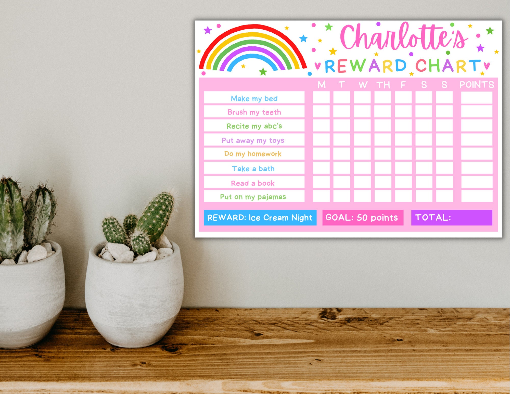 EDITABLE Rainbow Chore Chart, Girls Reward Chart, Sticker Chart ...