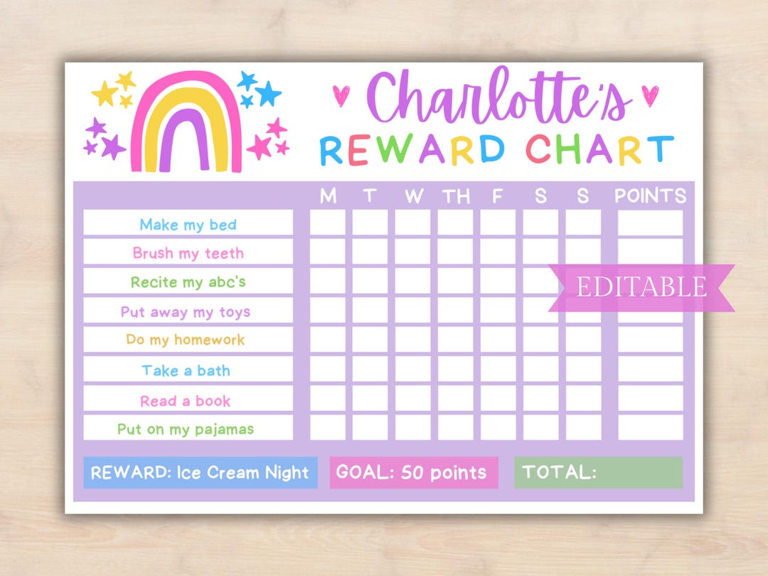 EDITABLE Kids Rainbow Reward Chart, Girls Chore Chart W/ Purple and ...