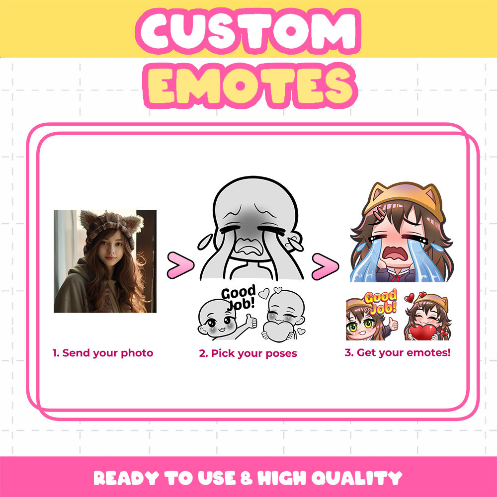 Custom Premium Twitch Emotes Twitch Emotes Custom Emotes for Streamer ...