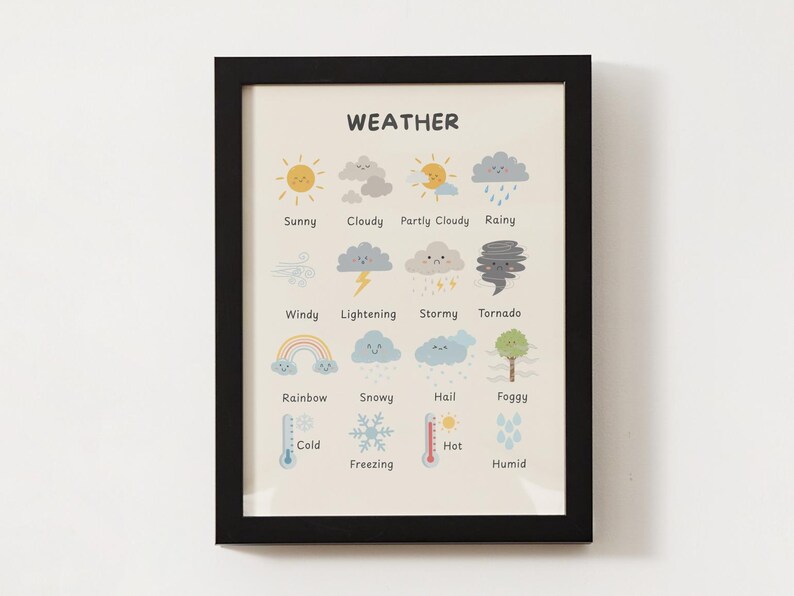 Weather Educational Poster | Digital Print - Nursery Decor, Kids ...