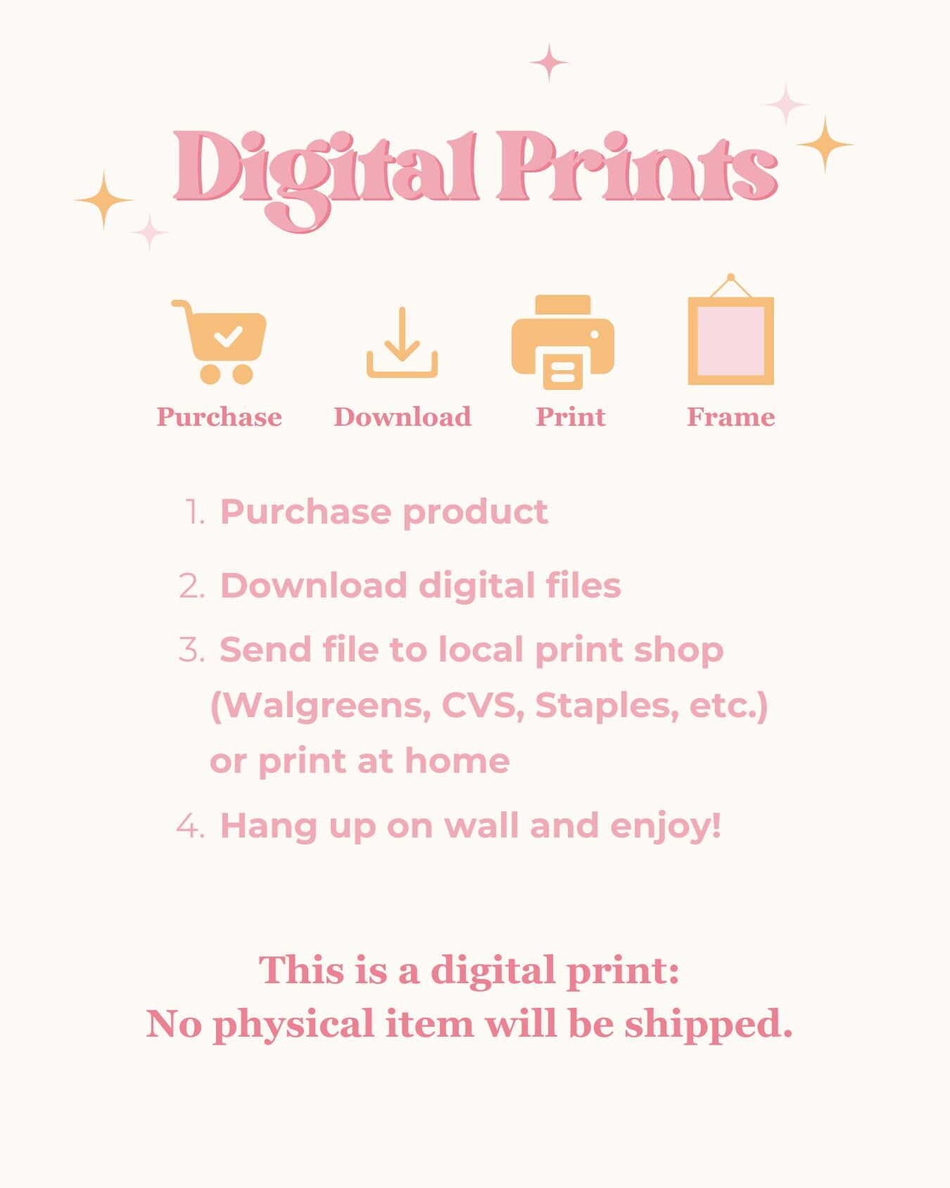 Weather Educational Poster | Digital Print - Nursery Decor, Kids ...