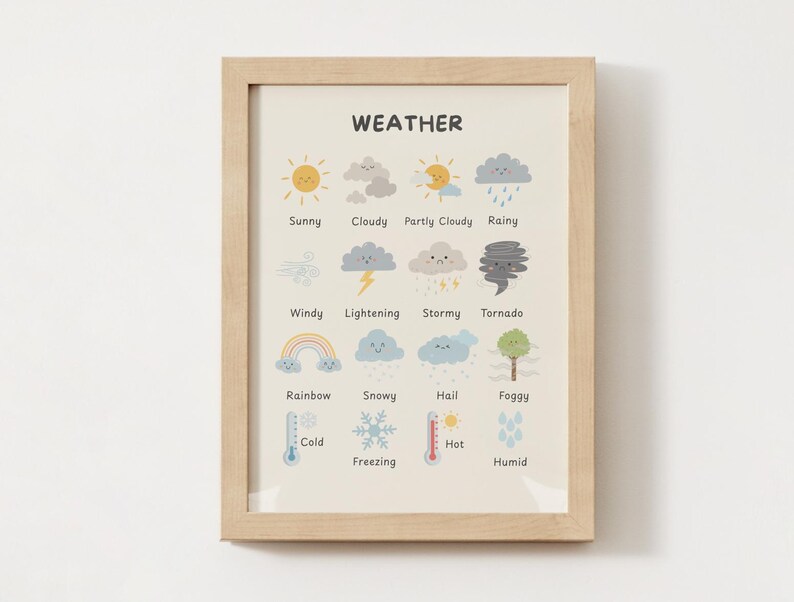 Weather Educational Poster | Digital Print - Nursery Decor, Kids ...