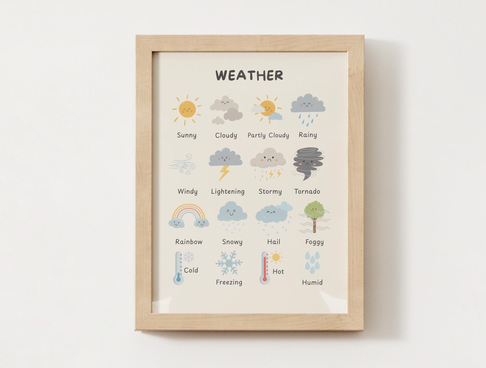Weather Educational Poster | Digital Print - Nursery Decor, Kids ...