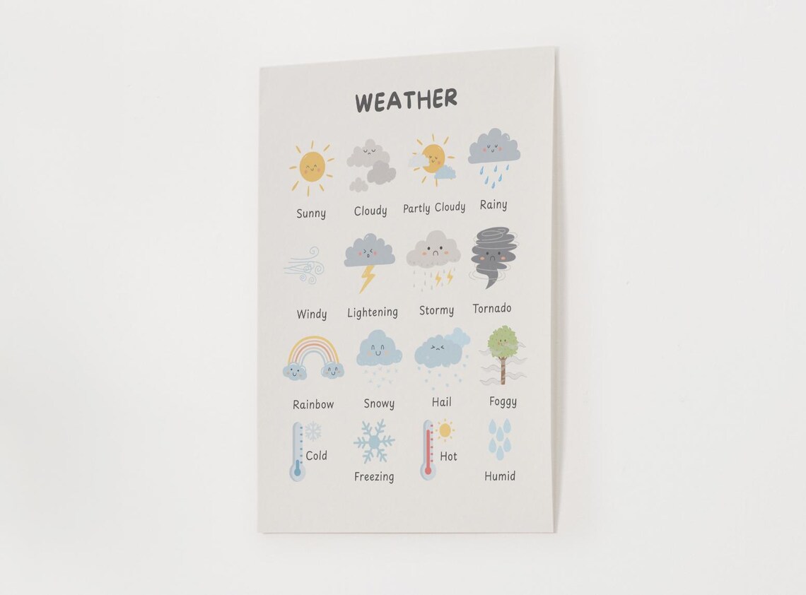 Weather Educational Poster | Digital Print - Nursery Decor, Kids ...