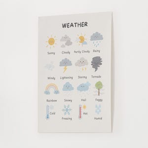 Weather Educational Poster | Digital Print - Nursery Decor, Kids ...