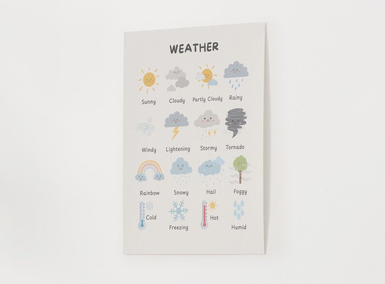 Weather Educational Poster | Digital Print - Nursery Decor, Kids ...