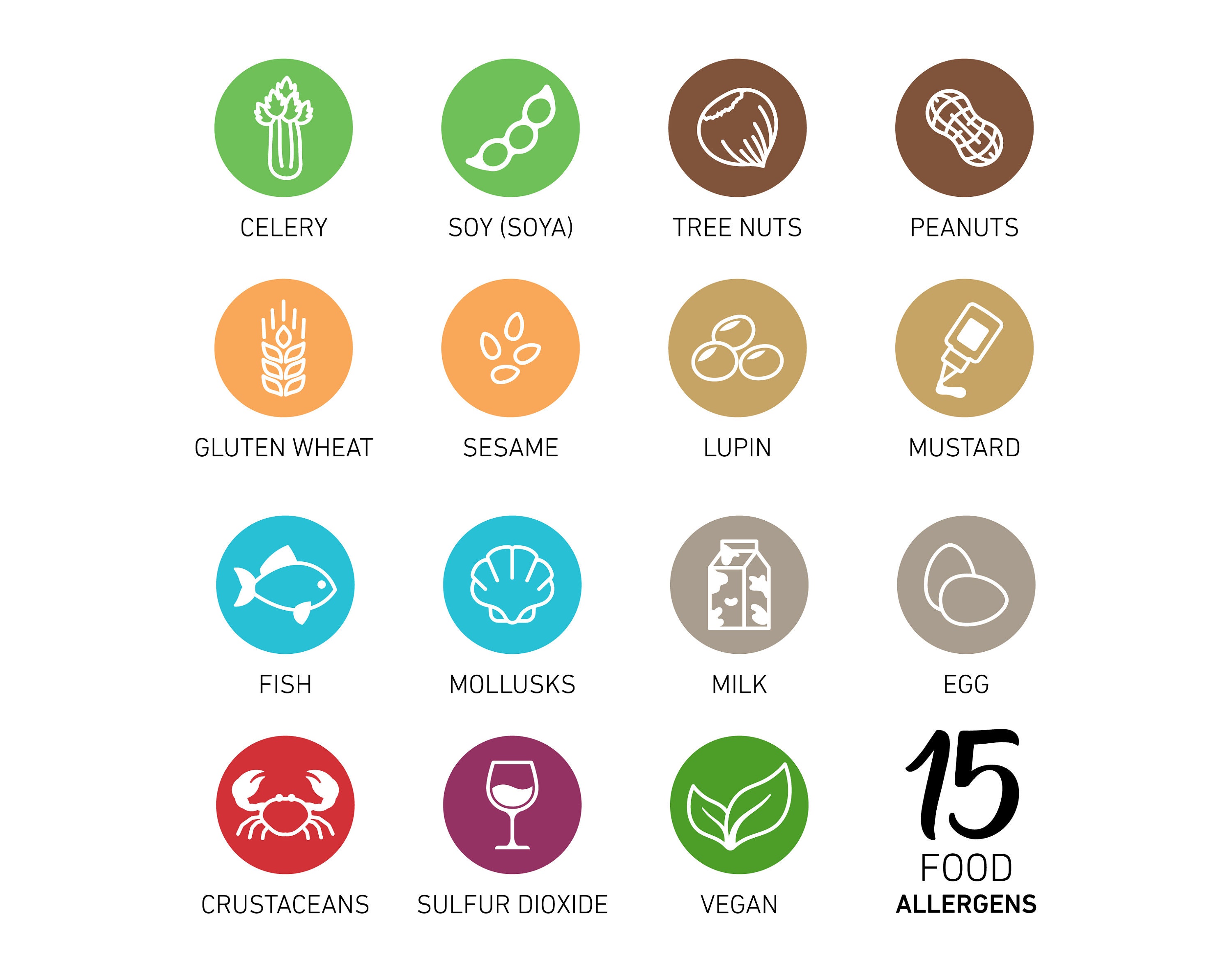 Peanut Allergy Icon
