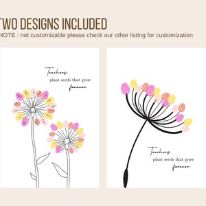 Dandelion Handprint Art for Teacher, Appreciation Gifts, Fingerprint ...