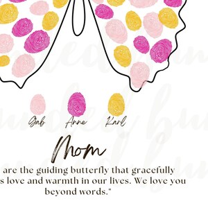 Handprint Art for Mom, Grandma, Fingerprint Art, Fingerprint Craft ...