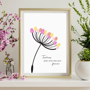 Dandelion Handprint Art for Teacher, Appreciation Gifts, Fingerprint ...