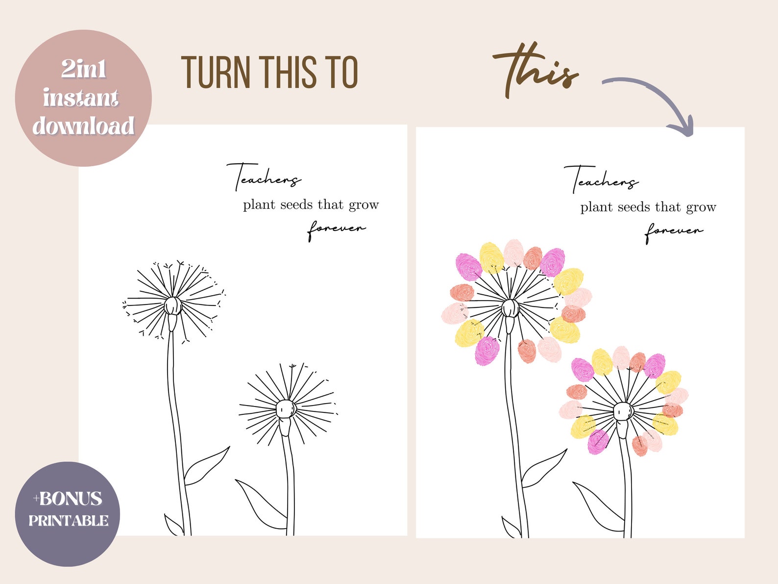 Dandelion Handprint Art for Teacher, Appreciation Gifts, Fingerprint ...