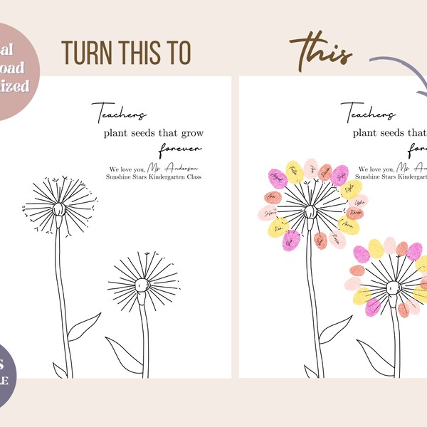 Fingerprint Art - Etsy