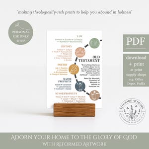 Books of the Bible Wall Art Kids Scripture Memorization Sunday School ...