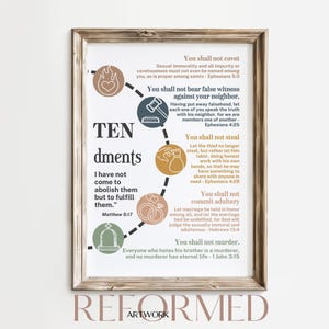 10 Commandments Posters Kids Scripture Memorization Sunday School ...