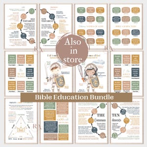 Books of the Bible Wall Art Kids Scripture Memorization Sunday School ...