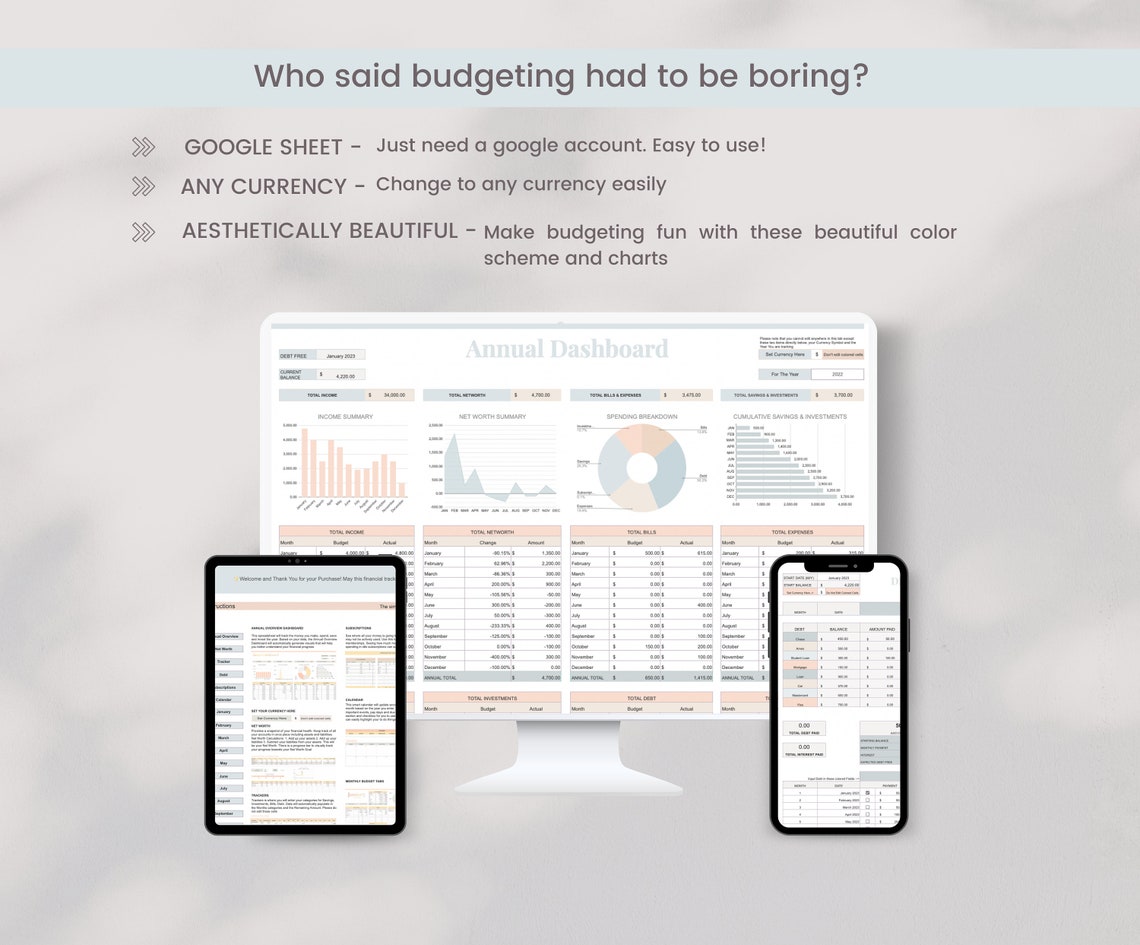 Ultimate Annual Budget Spreadsheet Google Sheet Budget - Etsy