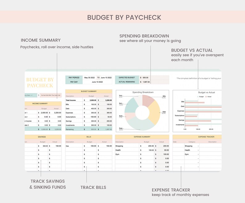 Budget by Paycheck Spreadsheet, Budget Planner, Paycheck Budget ...