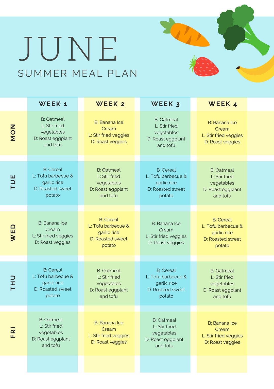 Eat Healthy - 3 Month Summer Meal Plan and Organizer for Your Diet - Etsy