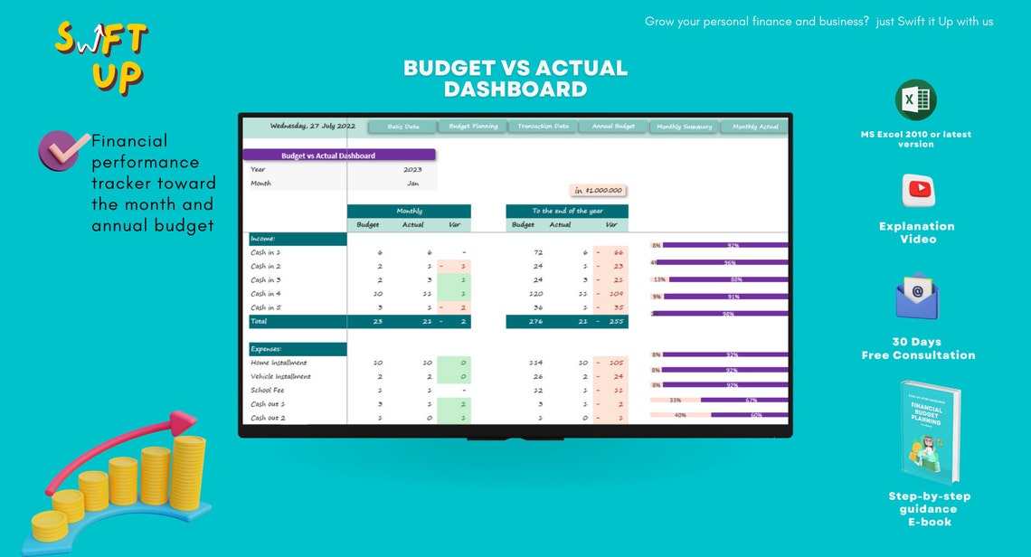Automatic Excel Budget Template 10 Years Personal Budget - Etsy