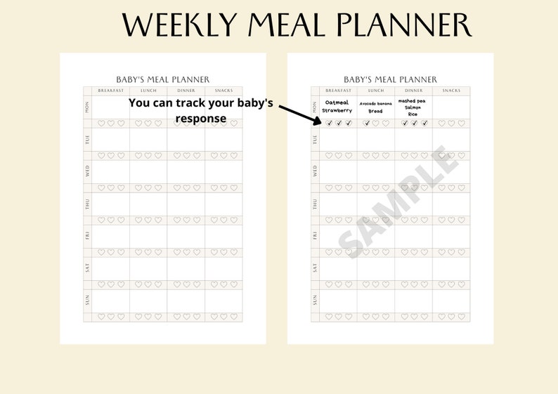 Printable Baby's First Food Log Bundle, Baby's First Food Checklist ...