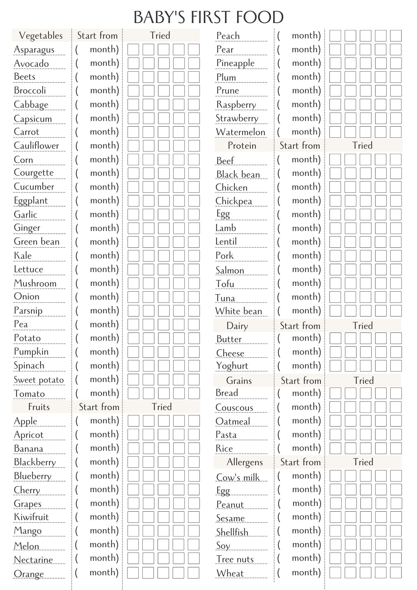 Printable Baby's First Food Checklist, Baby's First Food Tracker, Baby ...