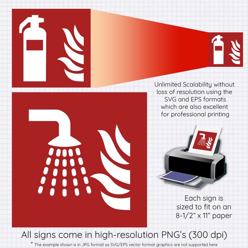 ISO 7010 Signs, ISO Fire Signs, Vector ISO 7010 Fire Placards, Fire ...