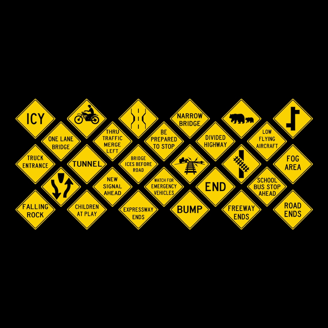Traffic Warning Signs Clipart: Yellow Road Signs SVG PNG (digital ...