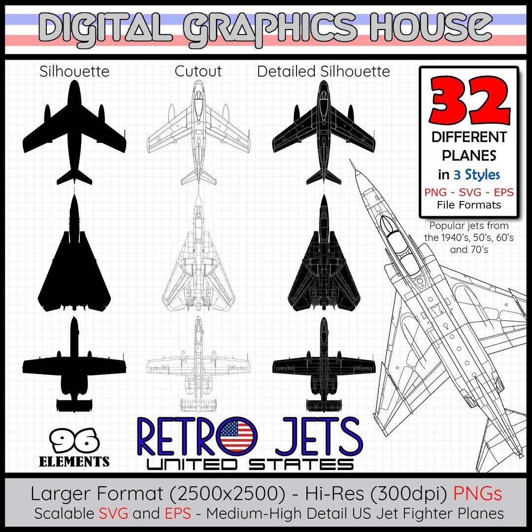 Retro American Fighter Jets of the 40s, 50s,60s and 70s, U.S. Combat ...